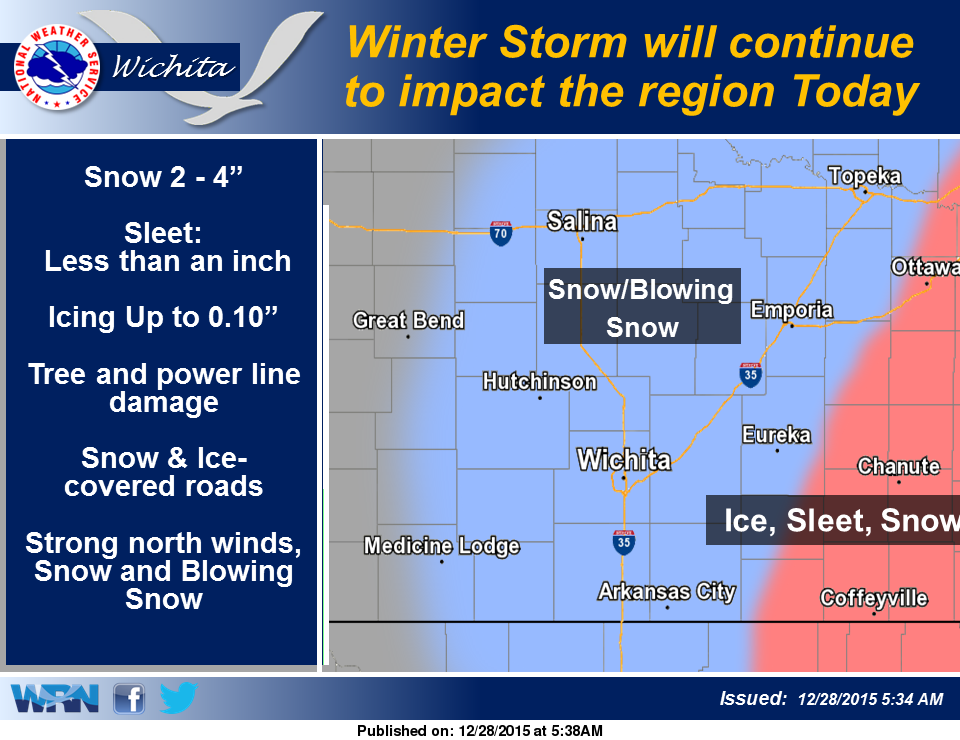 UPDATE: Winter Storm Impacting Kansas